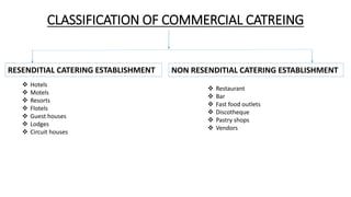 ClassiFiction of Catering Establishments.pptx