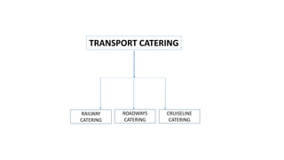 Classiciction of Catering Establishments.pptx