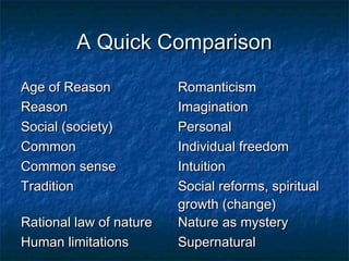 Classicism vs romanticism | PPT