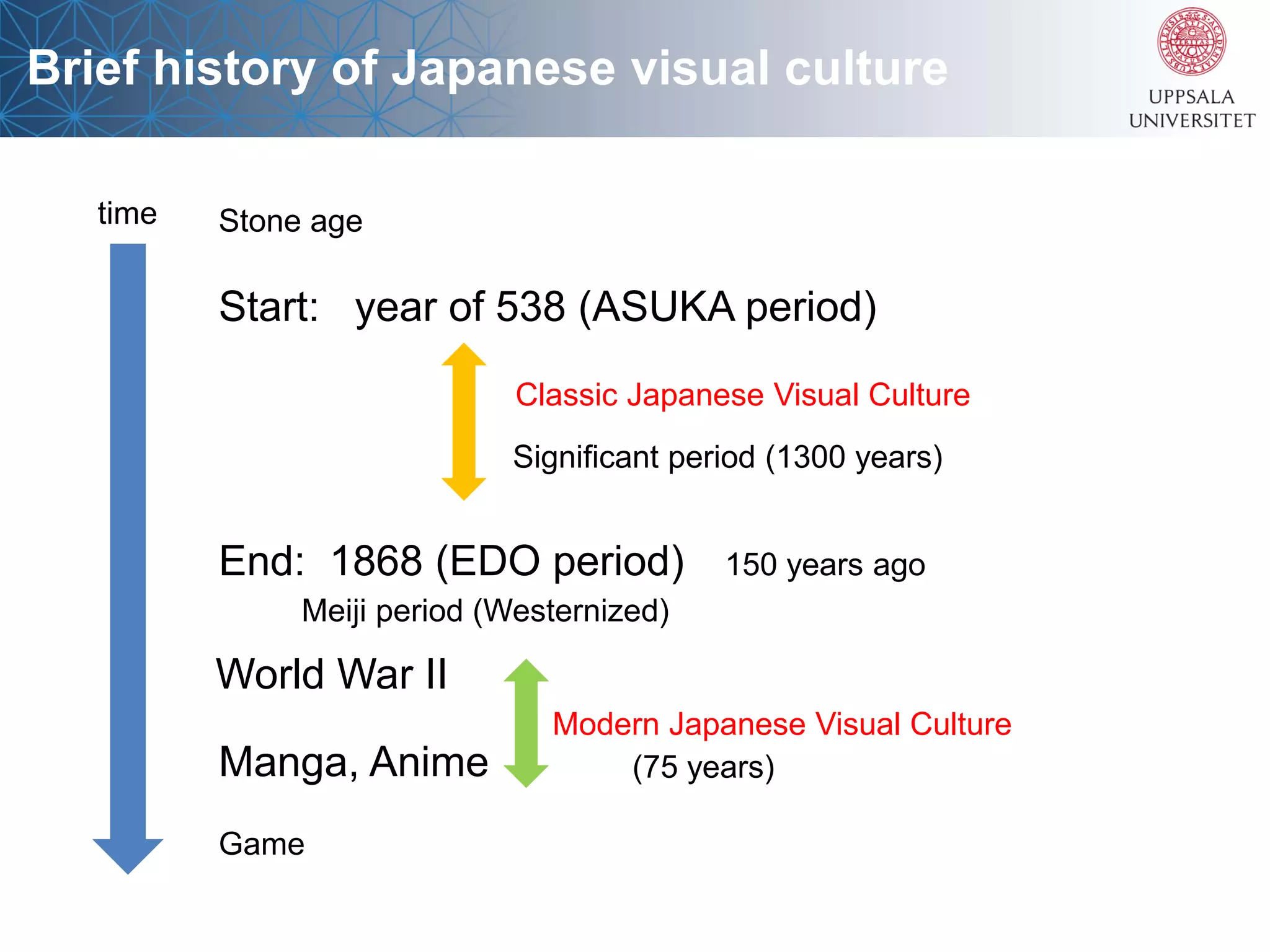 Classic Japanese Visual Culture | PDF