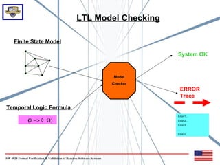 Classic Model Checking Algorithms | PPT