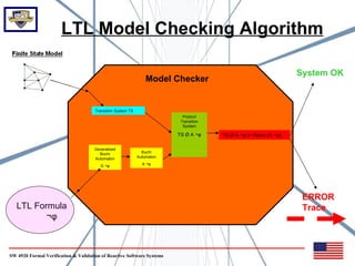 Classic Model Checking Algorithms | PPT