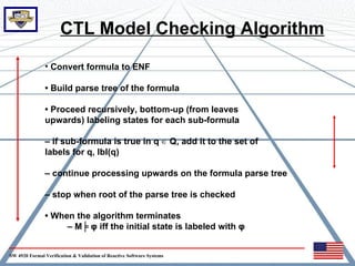 Classic Model Checking Algorithms | PPT