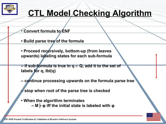 Classic Model Checking Algorithms | PPT