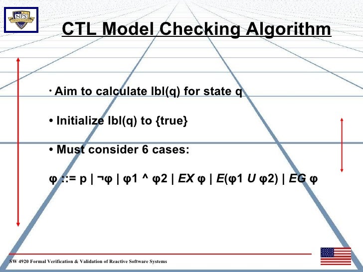 Classic Model Checking Algorithms