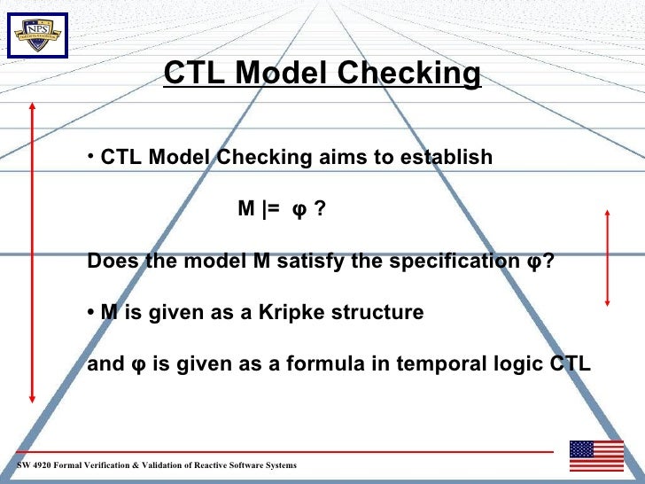 Classic Model Checking Algorithms