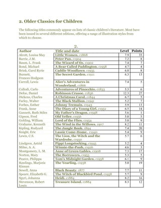 Classic reading list | PDF