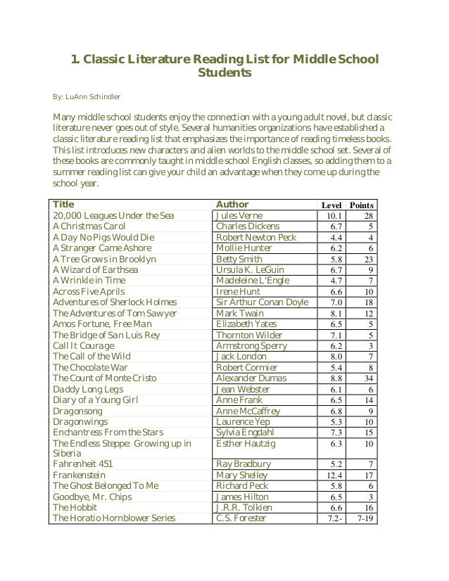 Classic Reading List Classic Reading List