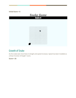 Feed The Snake Computer Game