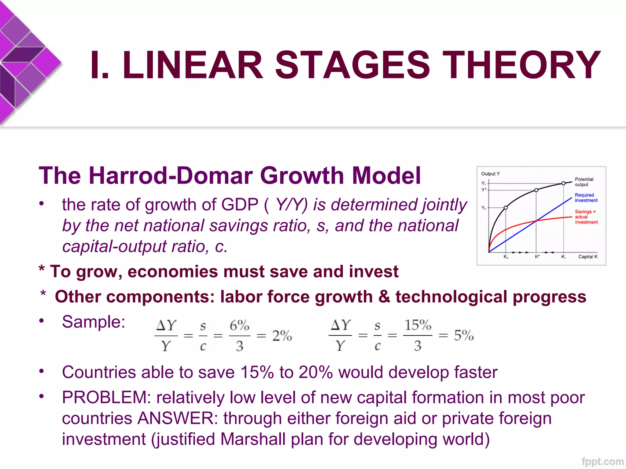 Classic Theories of Economic Growth | PPT