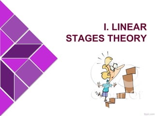 Classic Theories of Economic Growth | PPT