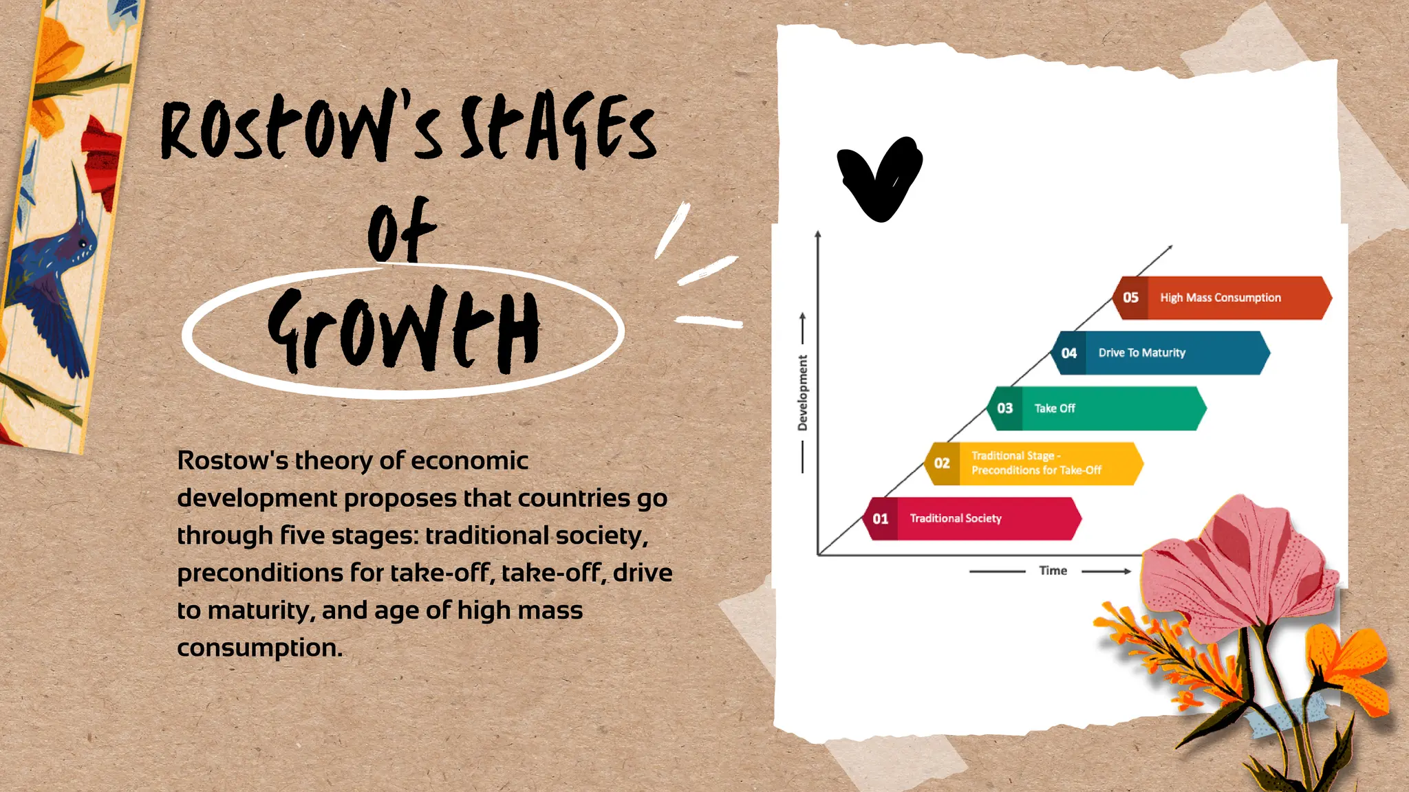 _Classic Theories of Economic Growth and Development .pdf