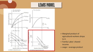 _Classic Theories of Economic Growth and Development .pdf
