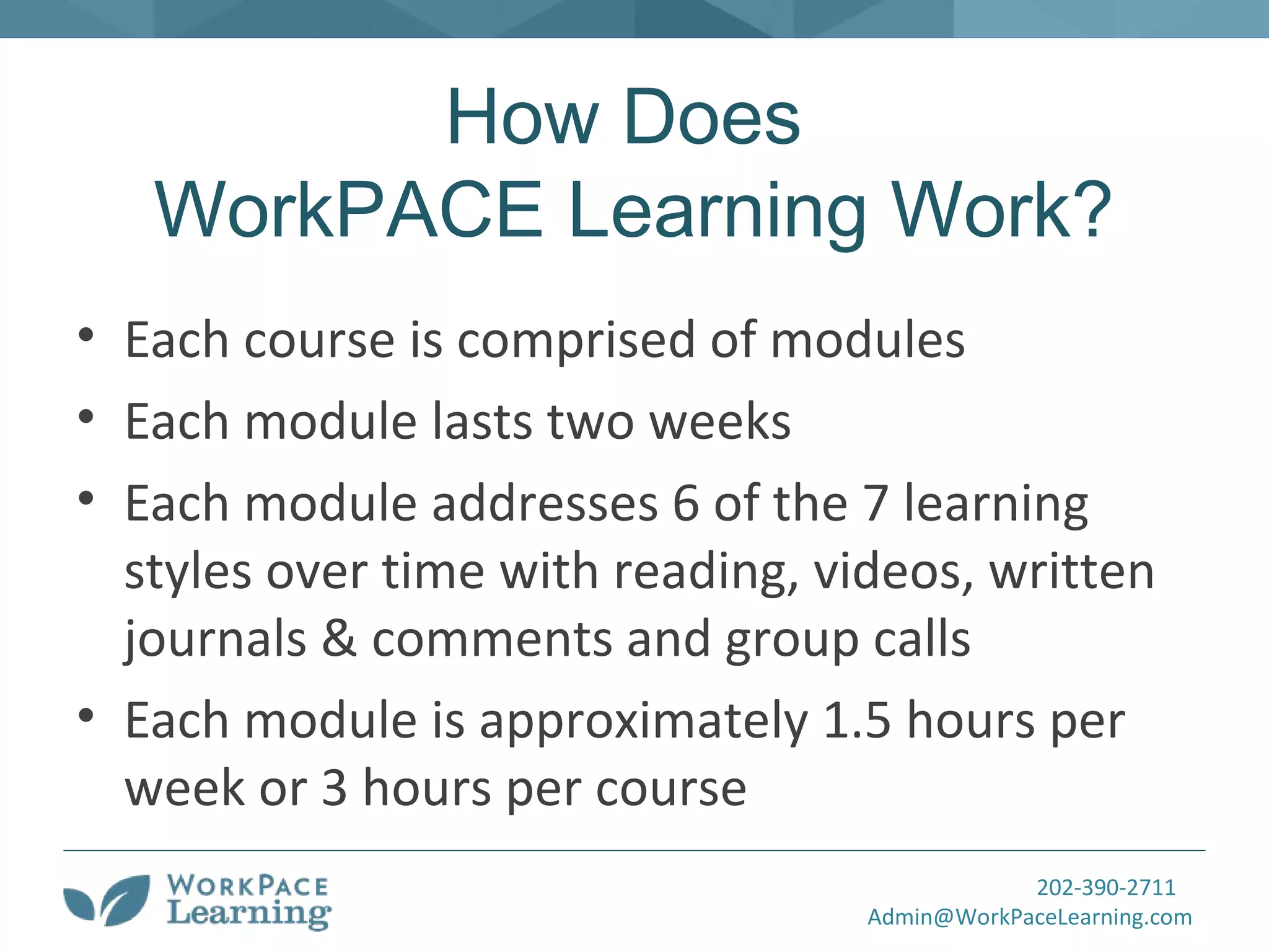 WorkPace Learning: Online Training Innovation | PPT