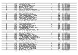 CLASSIFICACAO_GERAL_PSE.pdf