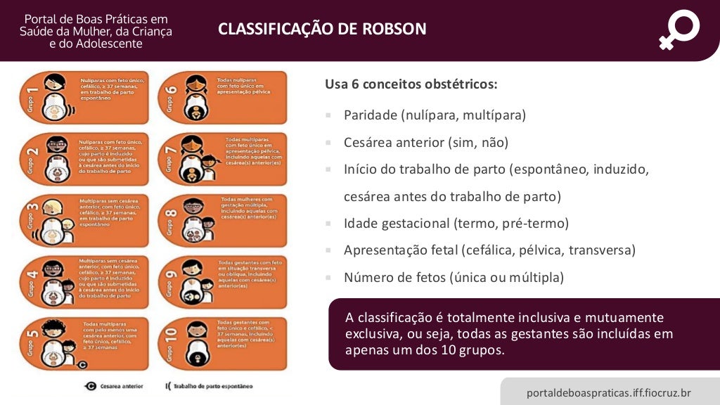 CLASSIFICAÇÃO DE ROBSON