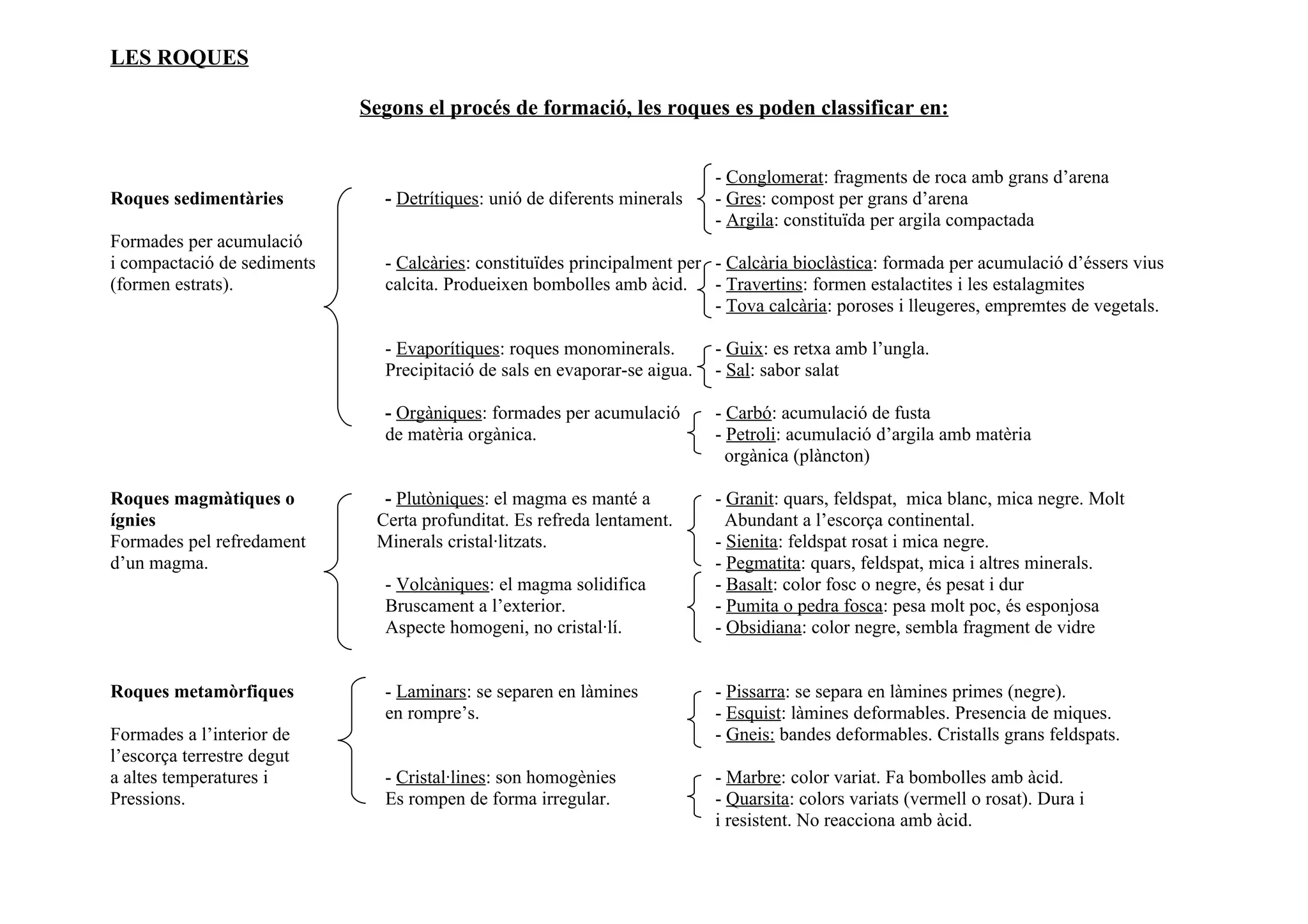 Classificació roques | DOC