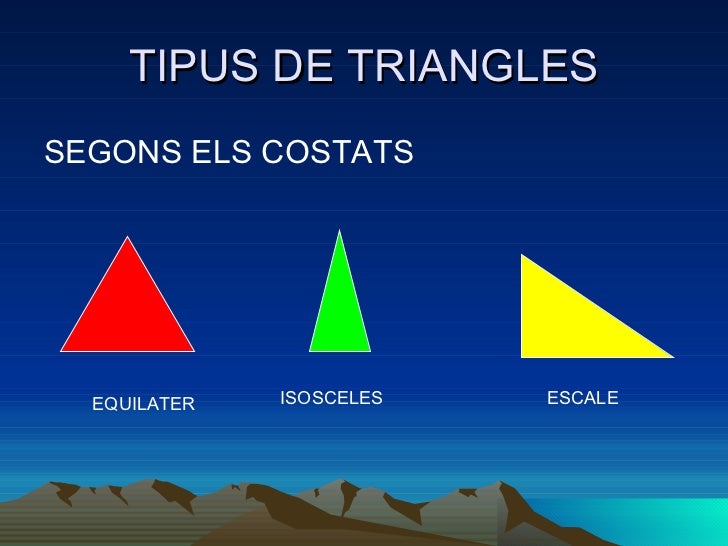 Classificació triangles enric