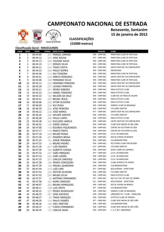 Classificacão geral masculinos nacional estrada 2012 | PDF