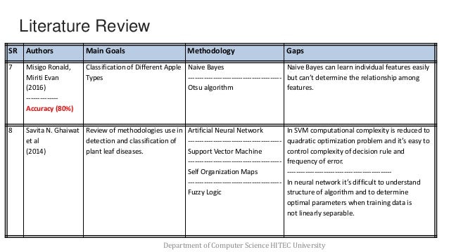 Classification Of Apple Diseases Through Machine Learning 