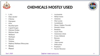CLASSIFICAITON OF HAZARD MATERIAL EDUCATION.pptx