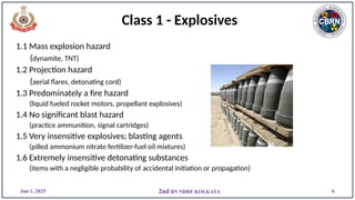 CLASSIFICAITON OF HAZARD MATERIAL EDUCATION.pptx