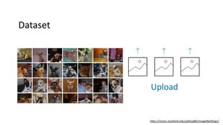 Classificando documentos com computer vision api e python | PDF | Artificial Intelligence ...