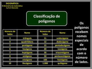 Classificação de polígonos | PPSX