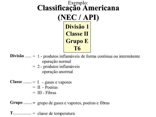 Classificação de zonas e divisões em area classificada