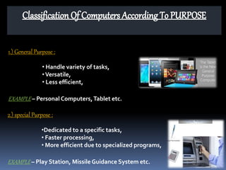 CLASSIFICATIN OF COMPUTERS.pptx