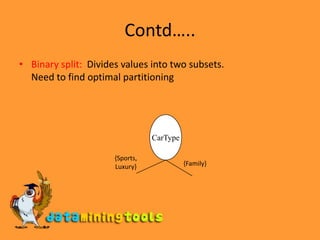 Classification | PPT