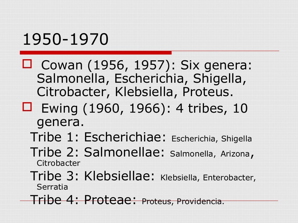 Classification of Enterobacteriaceae family