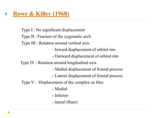 Rowe Classification
