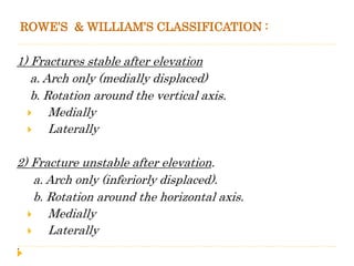 Rowe Classification