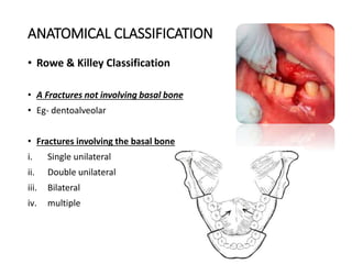 Rowe Classification