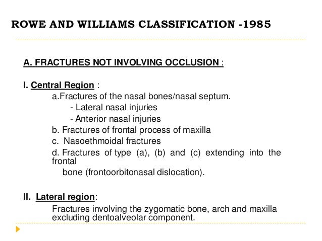 Classification of Mandible, Midface, ZMC and NOE Fractures