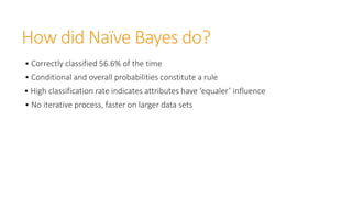 Introduction to Machine Learning & Classification | PPTX