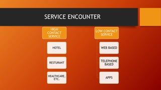 Classification of Services | PPTX | Information Services Industry ...