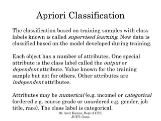 Classification | PDF | Ear, Nose and Throat Conditions | Diseases and Conditions