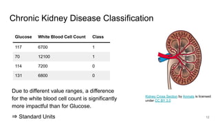 Lecture on Classification | PPT