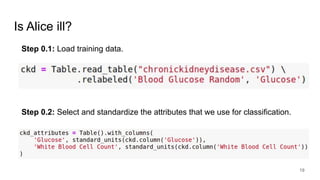 Lecture on Classification | PPT