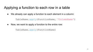 Lecture on Classification | PPT