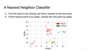Lecture on Classification | PPT
