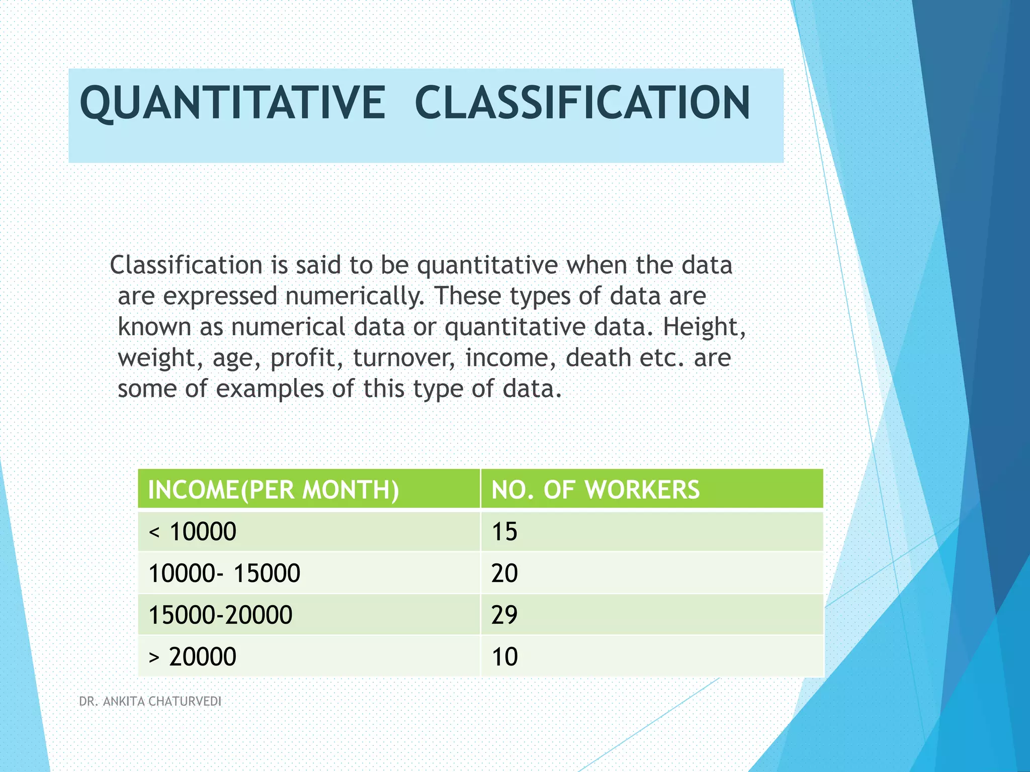 Classification of Data | PPT