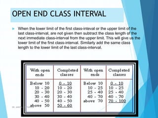 Classification of Data | PPT