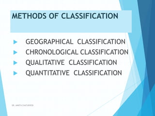 Classification of Data | PPT