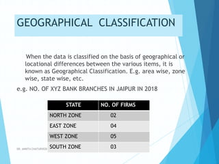 Classification of Data | PPT