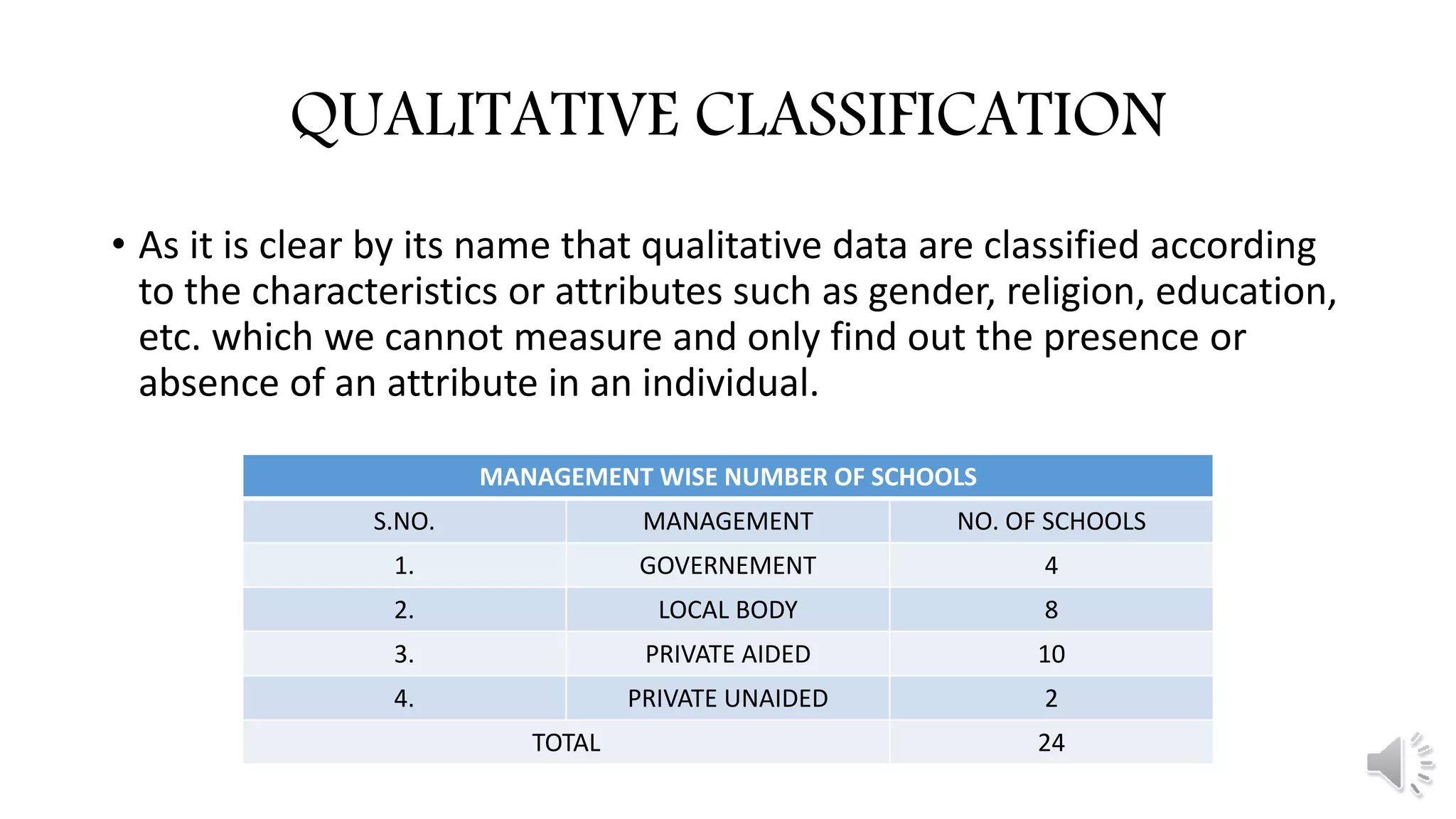 Classification | PPT