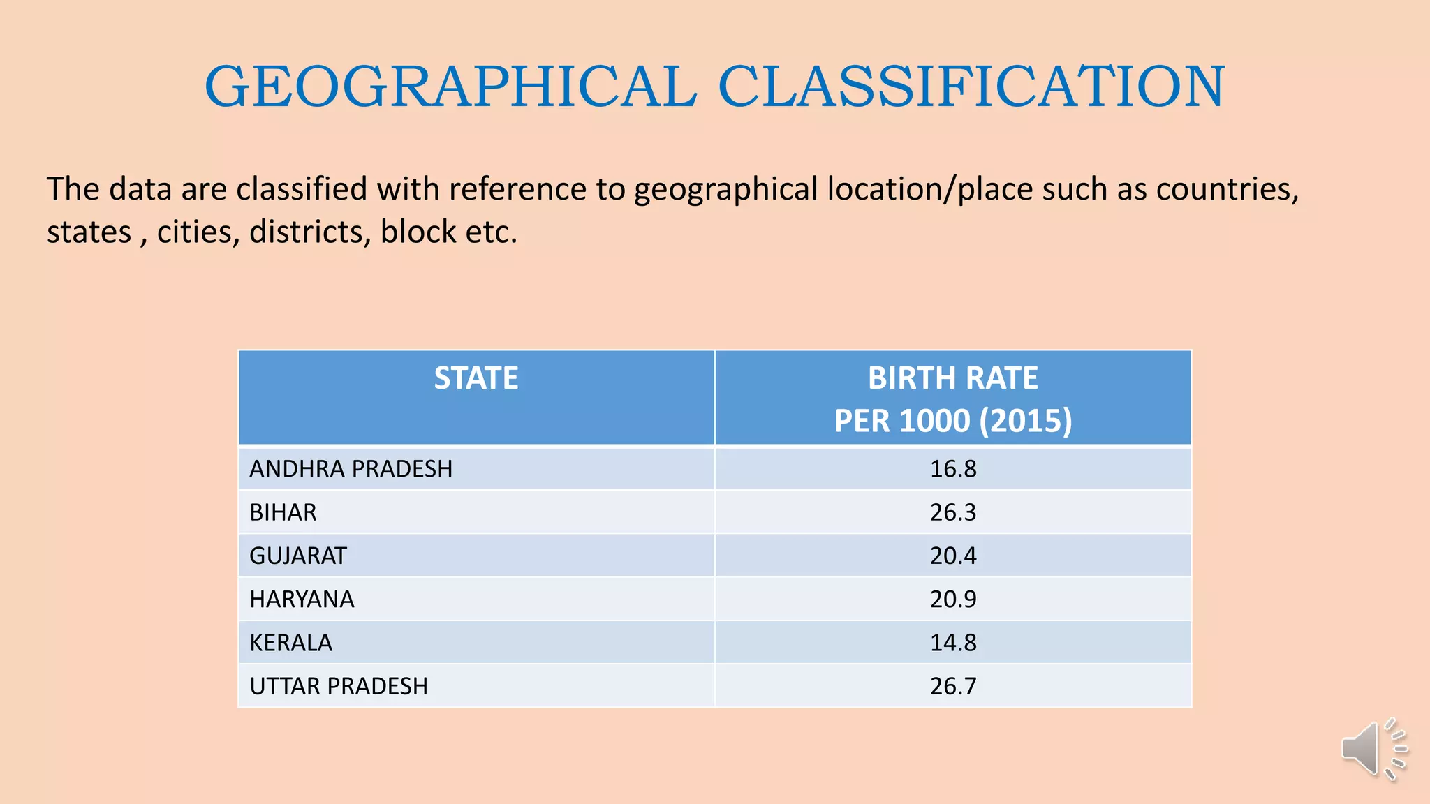 Classification | PPT