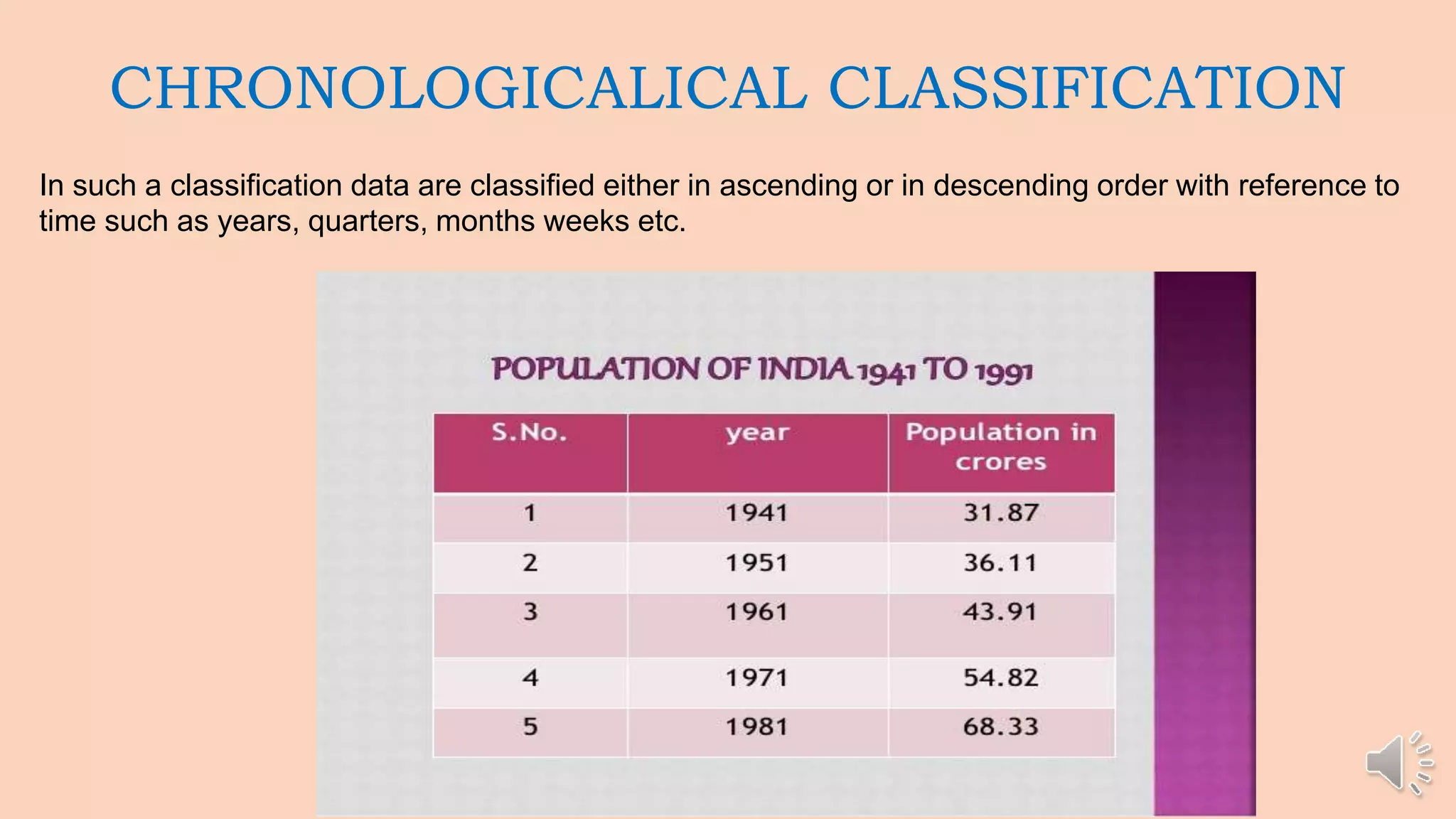 Classification | PPT